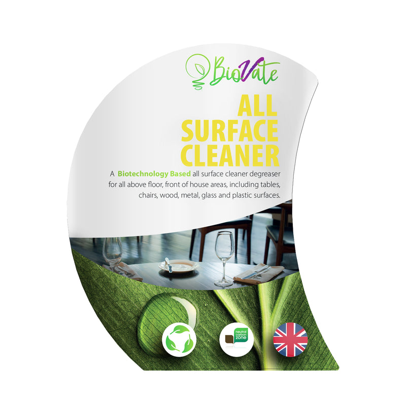 BioVate All Surface Cleaner & Degreaser Empty Trigger Bottle – Bidfood ...